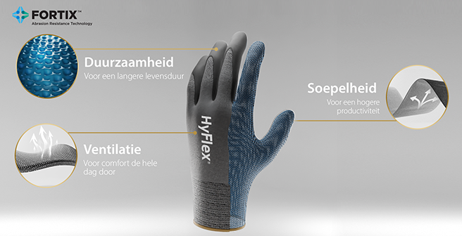 FORTIX™ - Abrasion Resistance Technology